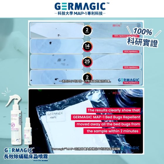 Germagic™ Bed Bug Repelling & Disinfectant Spray 50ml - Germagic Pet